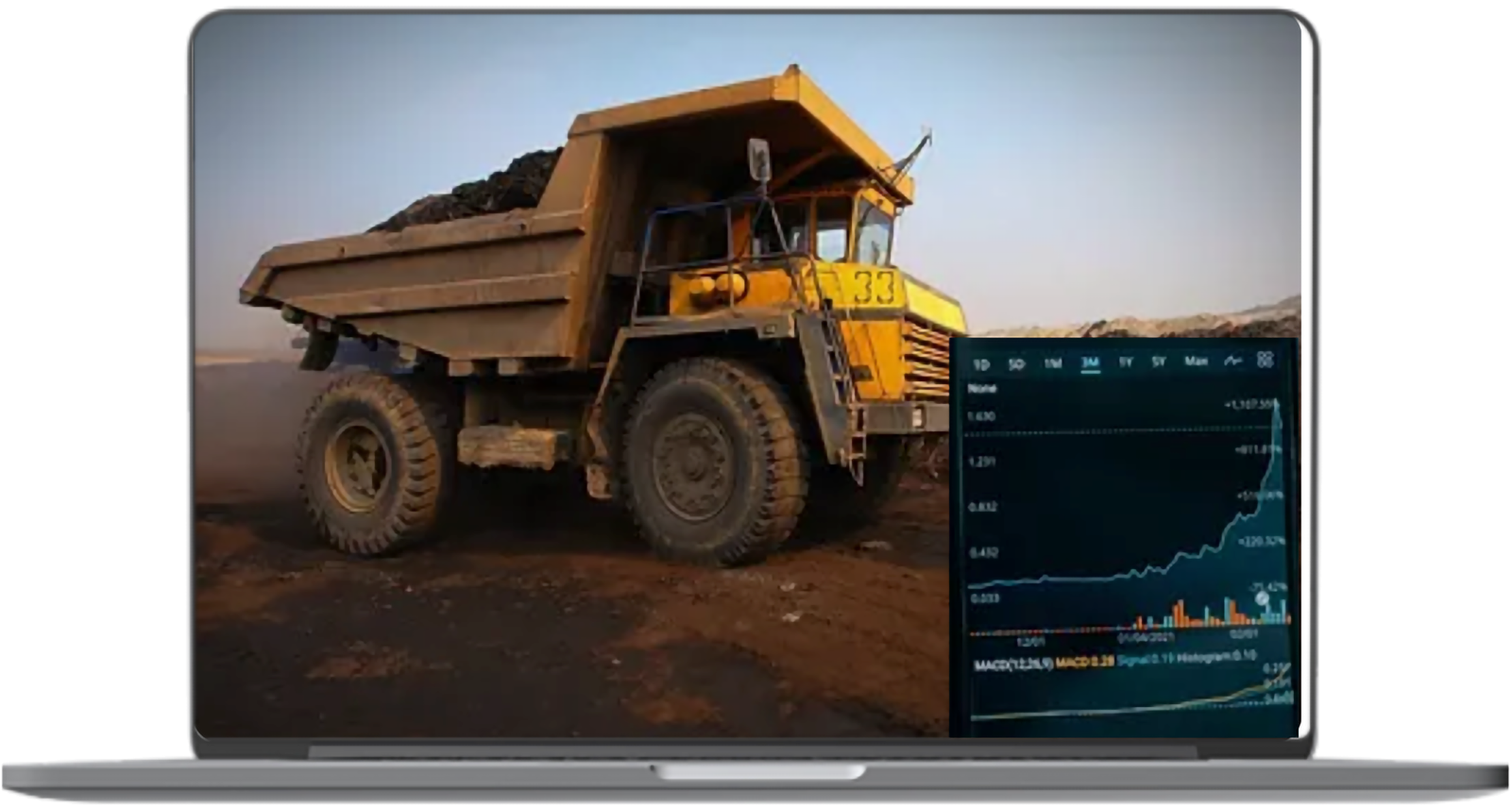 Pronto Consulting | Ramesys Global